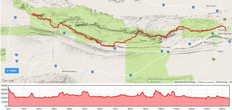 About Larapinta — Wild Spirit Adventures